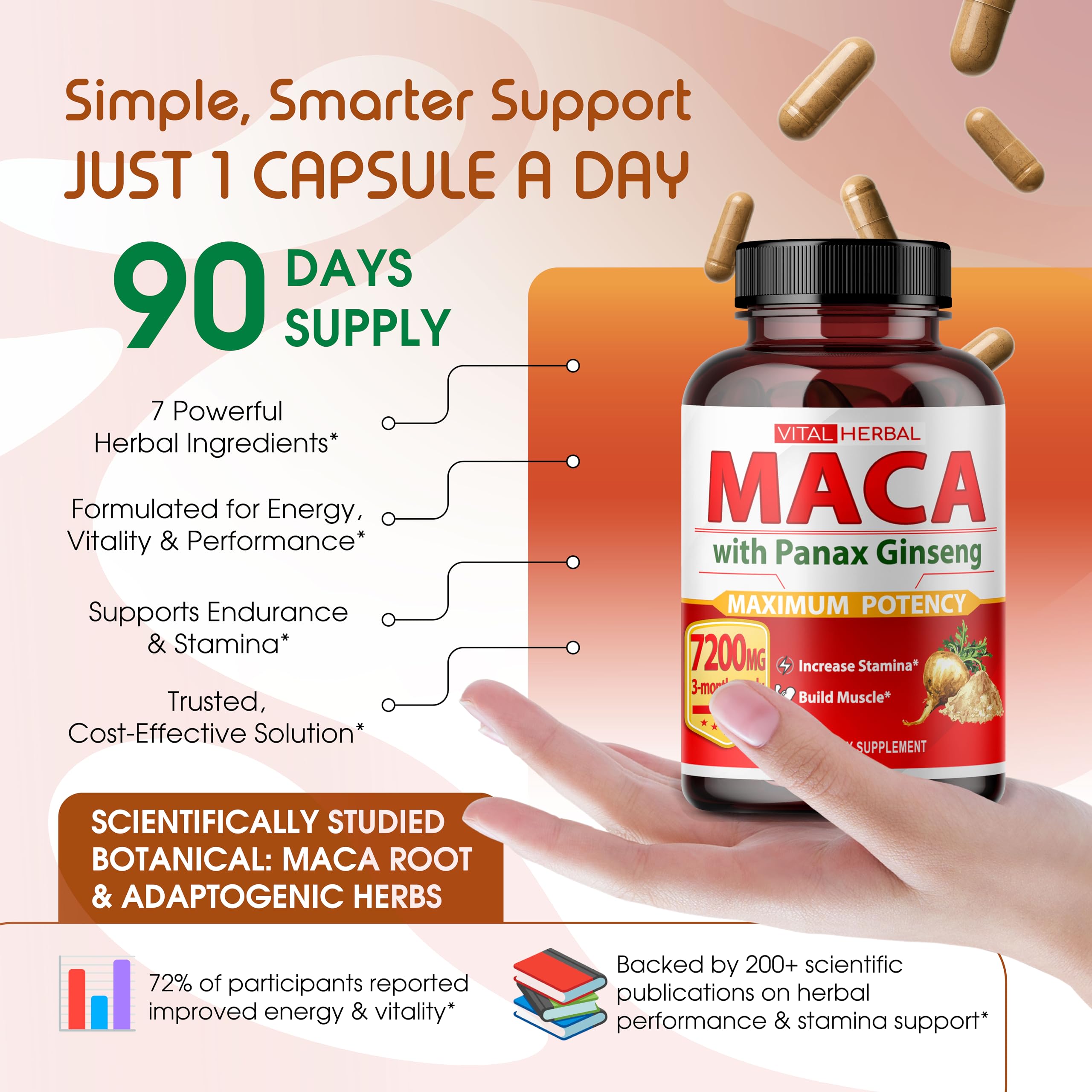 90-day herbal energy complex