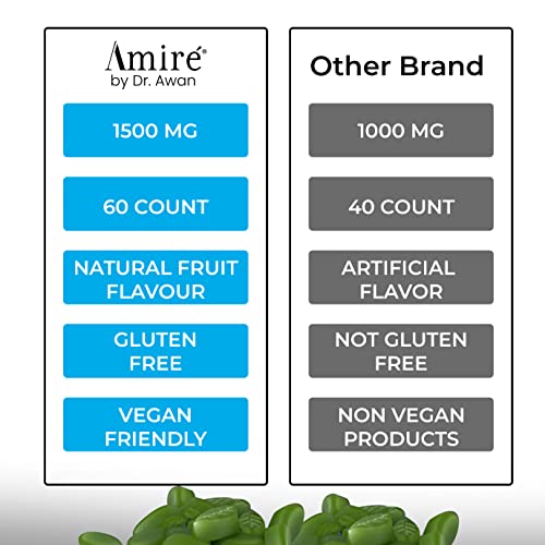 90-day supply of essential vitamins