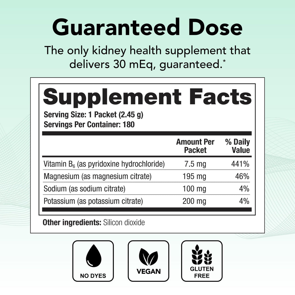 90-day supply of essential vitamins