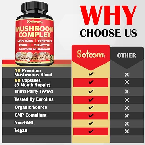 90-day supply of mushroom benefits