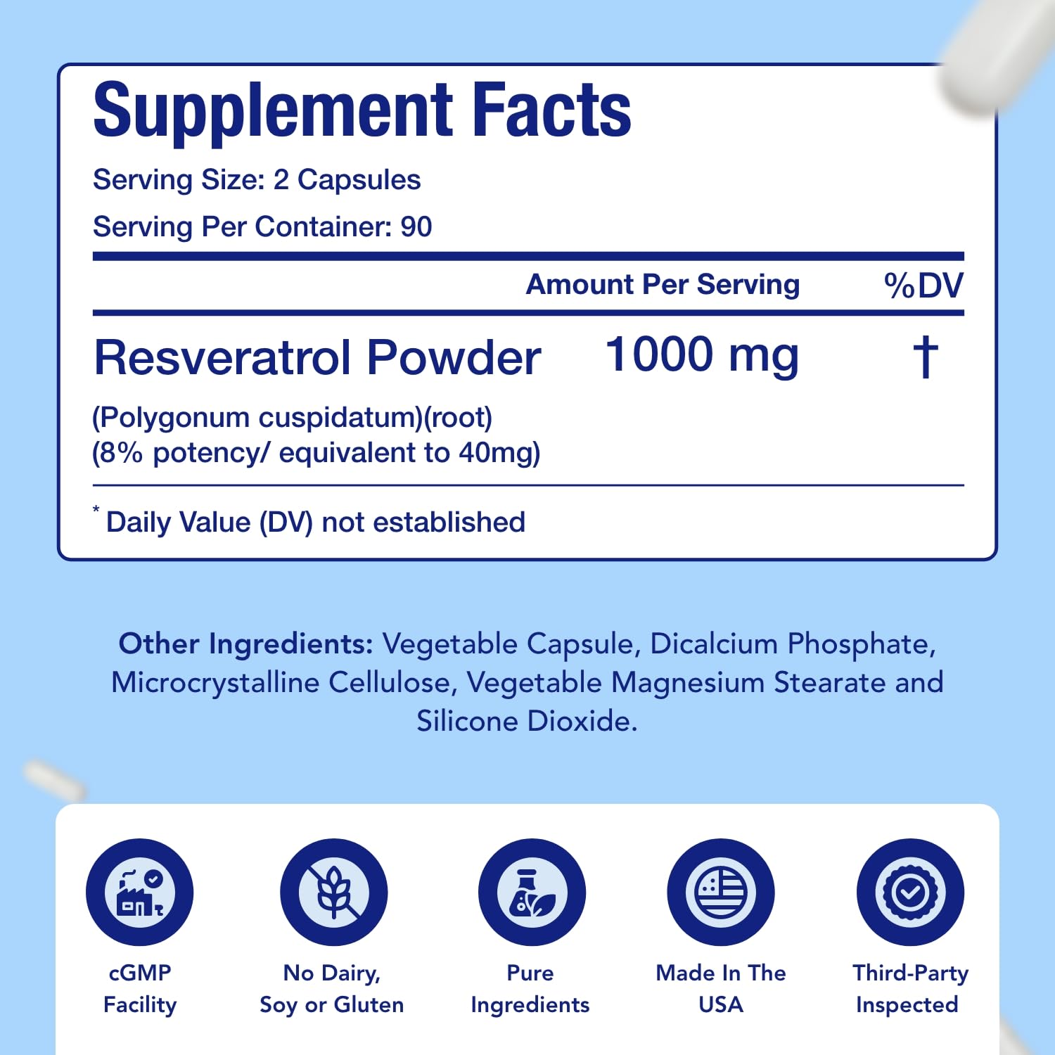 90 day supply of resveratrol