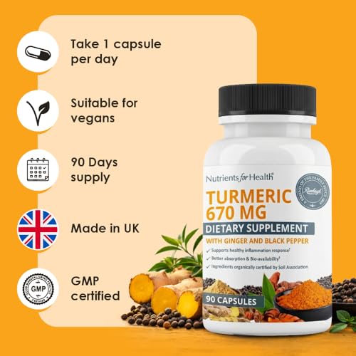 90 day supply of turmeric
