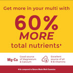 90 gummies for daily nutrition