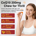 90 gummies of CoQ10 ubiquinol