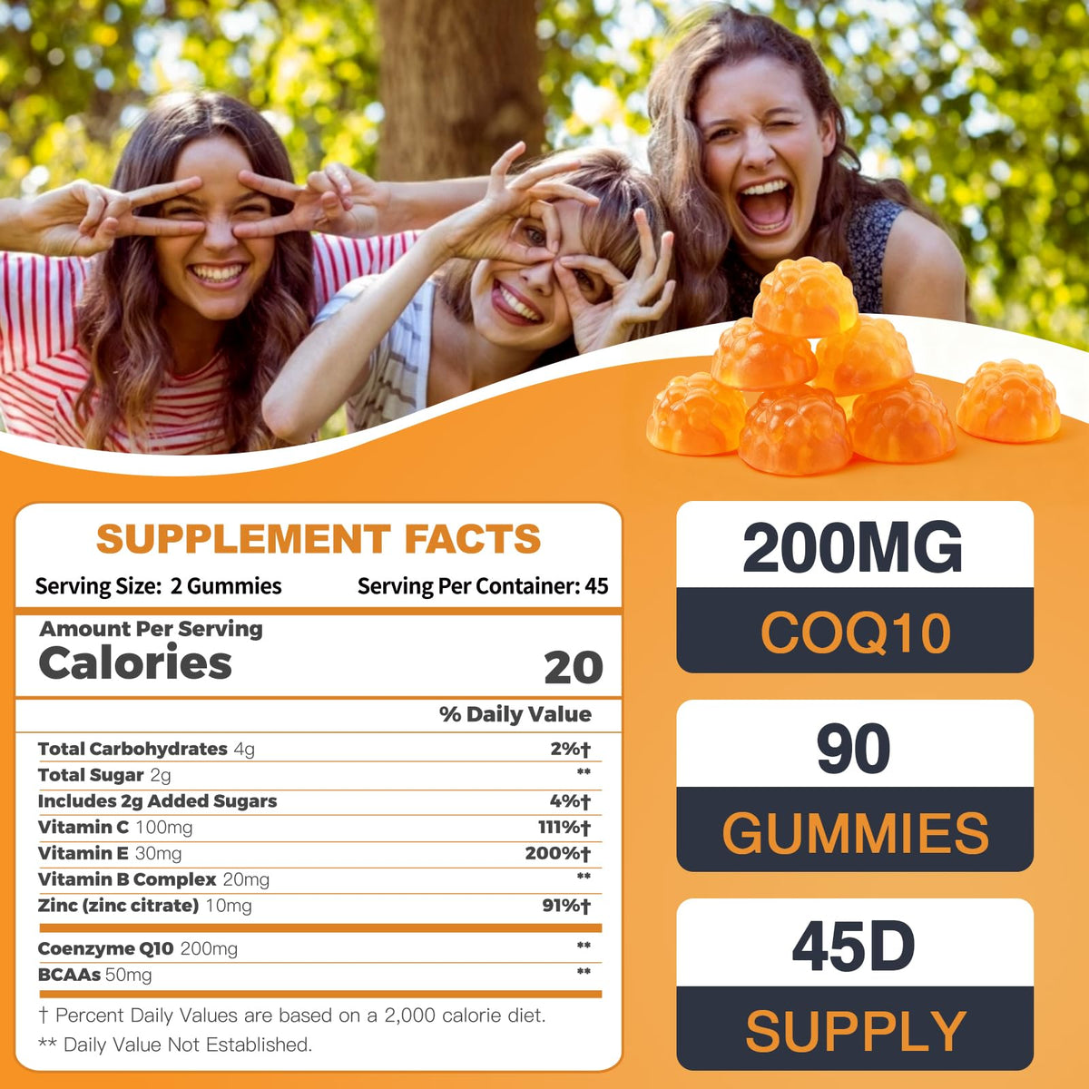 90 gummies of CoQ10 ubiquinol