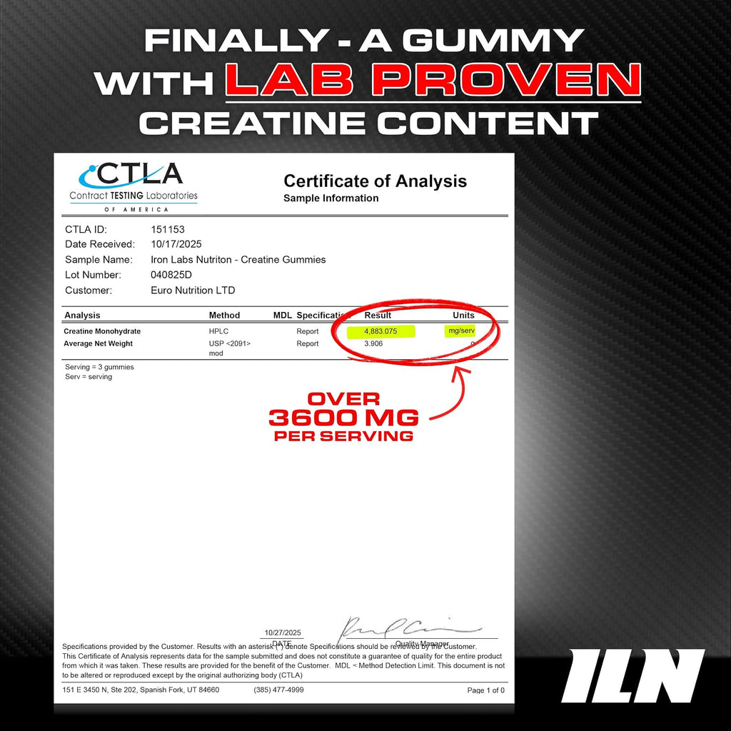 90 gummies of creatine monohydrate