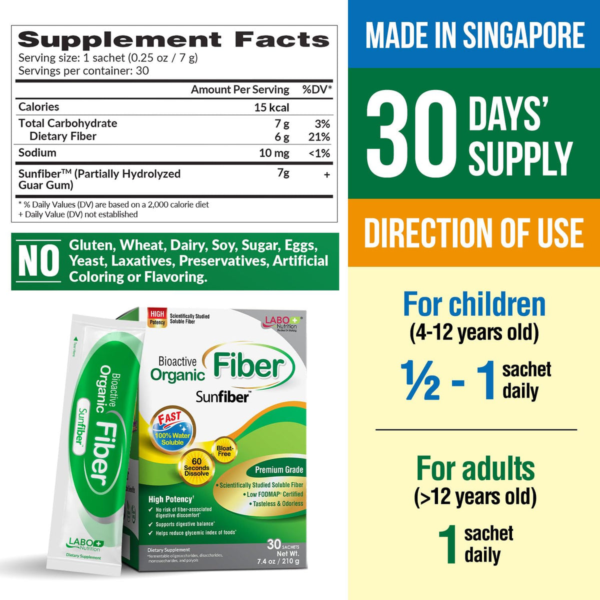 90 sachets of digestive enzymes
