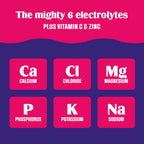 90 servings of electrolyte powder for convenience