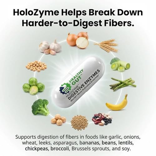 90 servings of powerful digestive enzymes