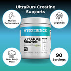 90 servings of pure creatine powder