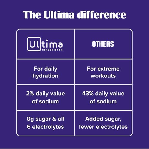 90 servings of Ultima electrolyte powder