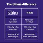 90 servings of Ultima electrolyte powder