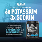90 servings of Zeal electrolytes
