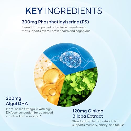 90 softgels for daily brain support