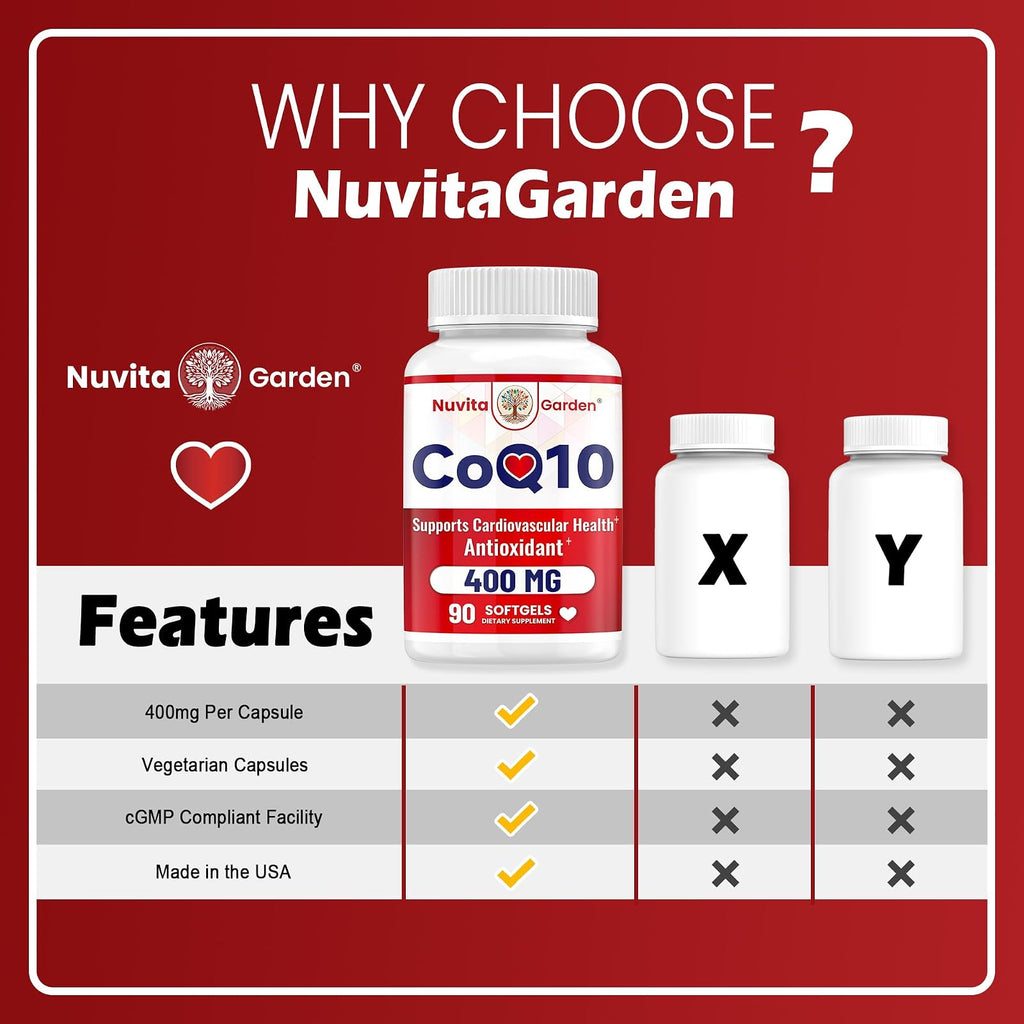 90 softgels for daily use