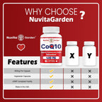 90 softgels for daily use