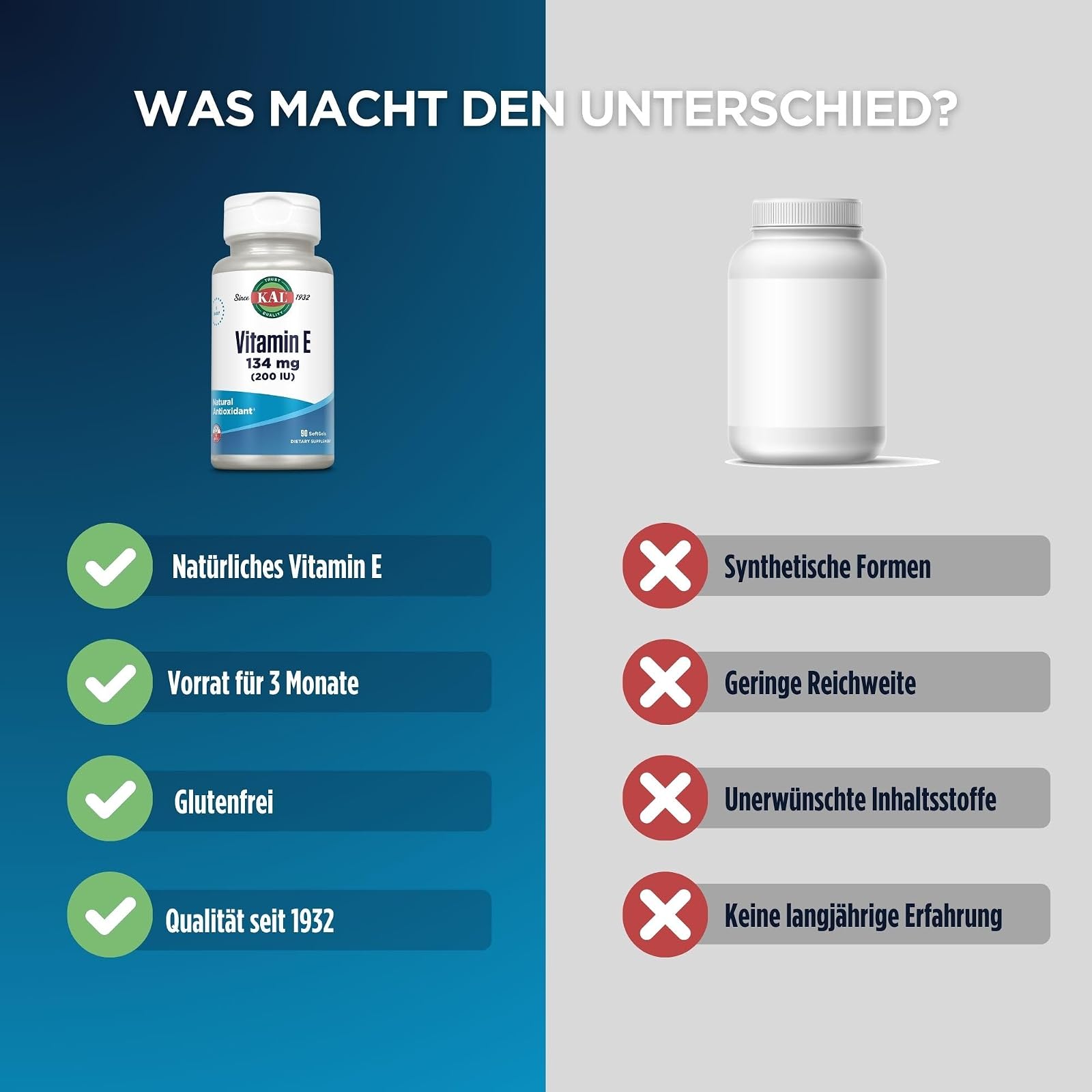 90 softgels for daily wellness