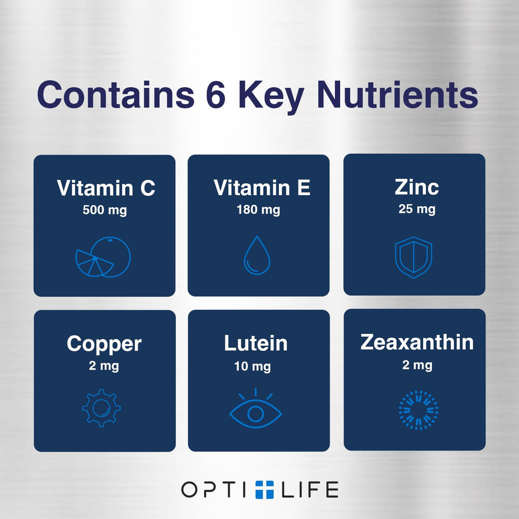 90 softgels for eye health