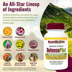 90 tablets for convenient nutrition