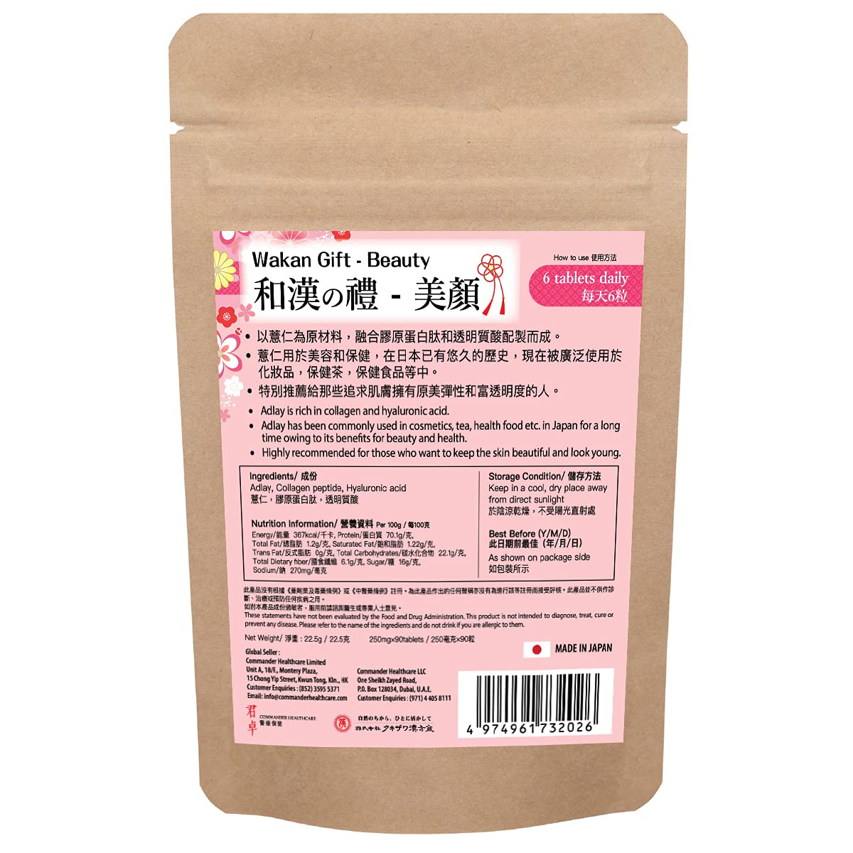 90 tablets for daily nutrition