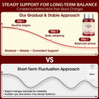 90 tablets for glucose support