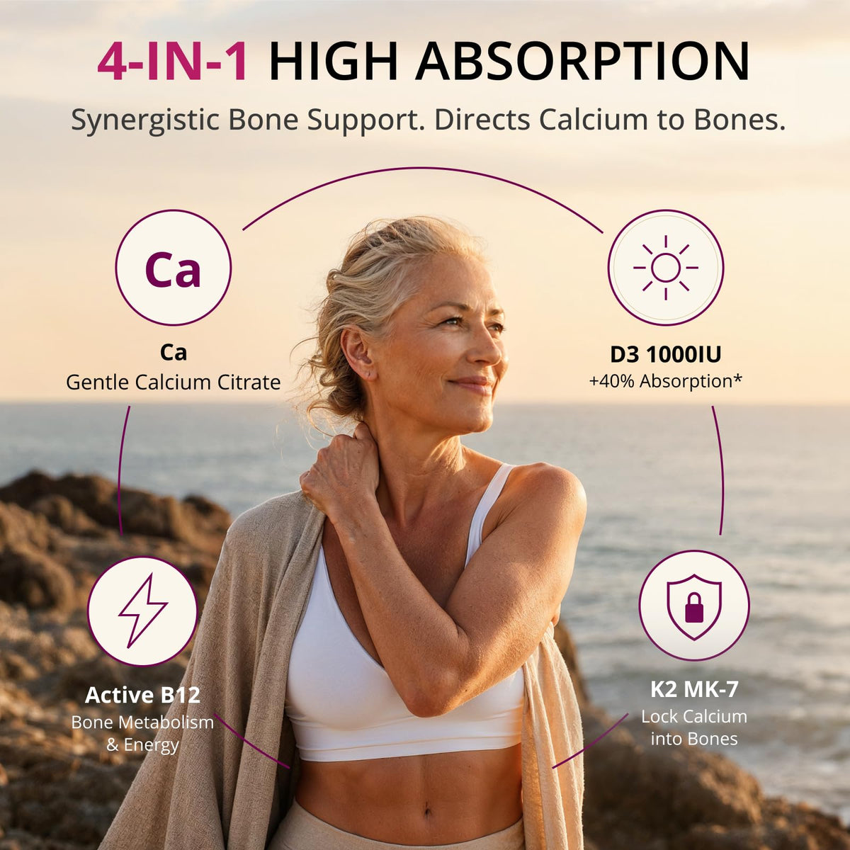90 tablets of calcium and vitamin D