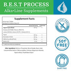 90 tablets of digestive enzymes
