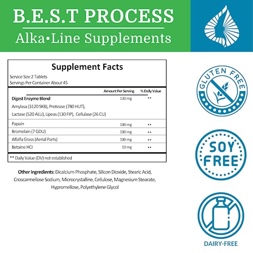 90 tablets of digestive enzymes