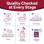 90 tablets of essential iron