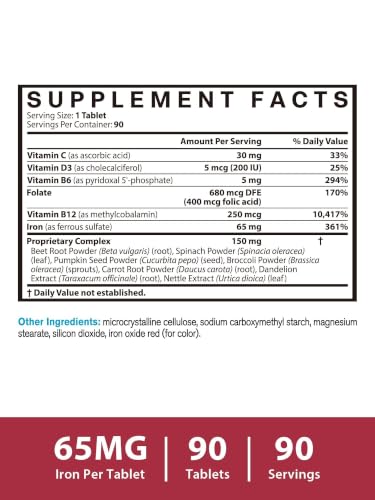 90 tablets of essential iron
