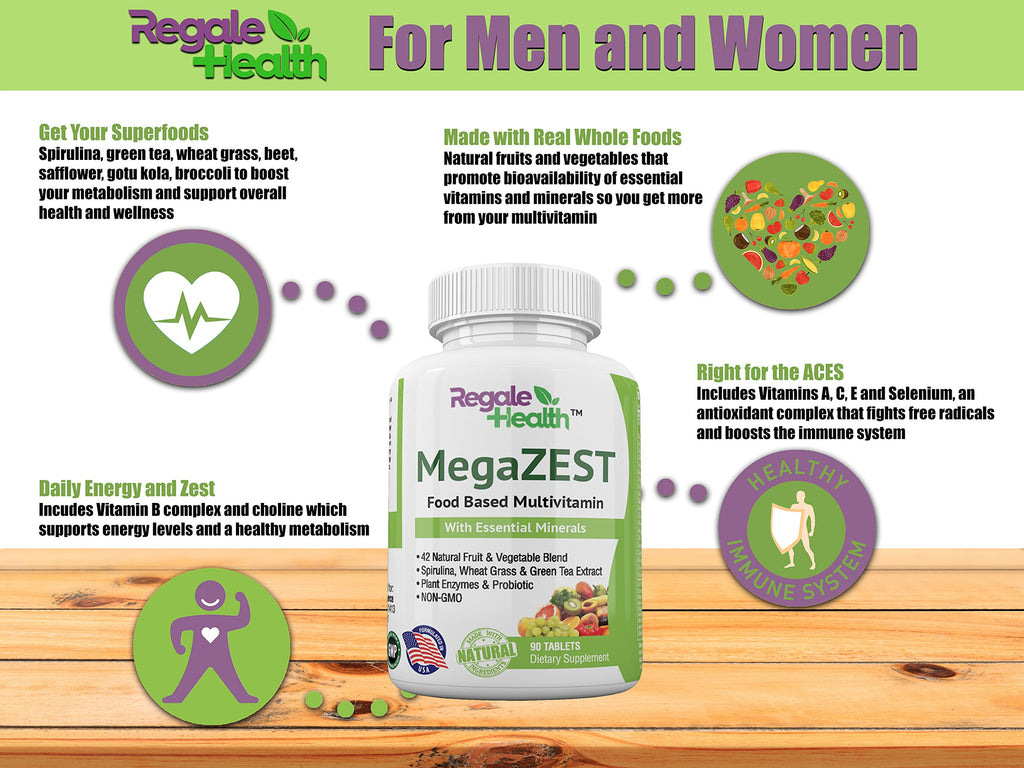 90 tablets of essential vitamins and minerals