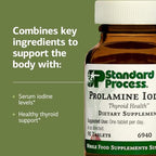 90 tablets of iodine for daily use