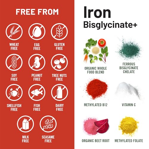 90 tablets of iron support