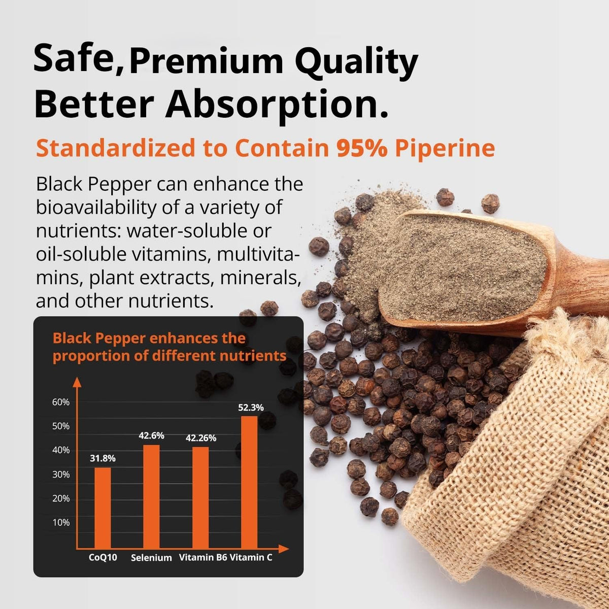 90 tablets of men's multivitamins
