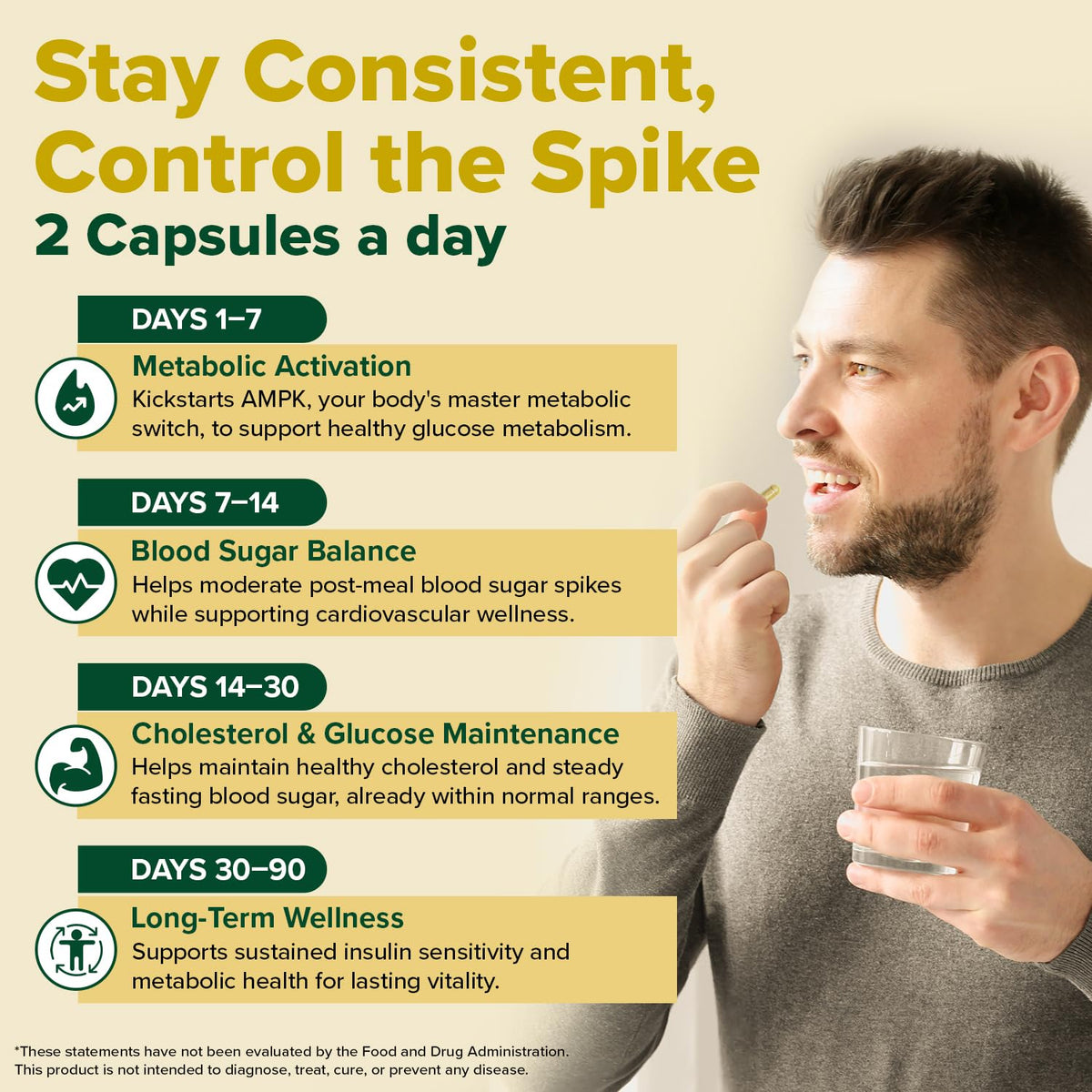 90 veg capsules for daily use