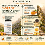 90 vegan capsules turmeric extract