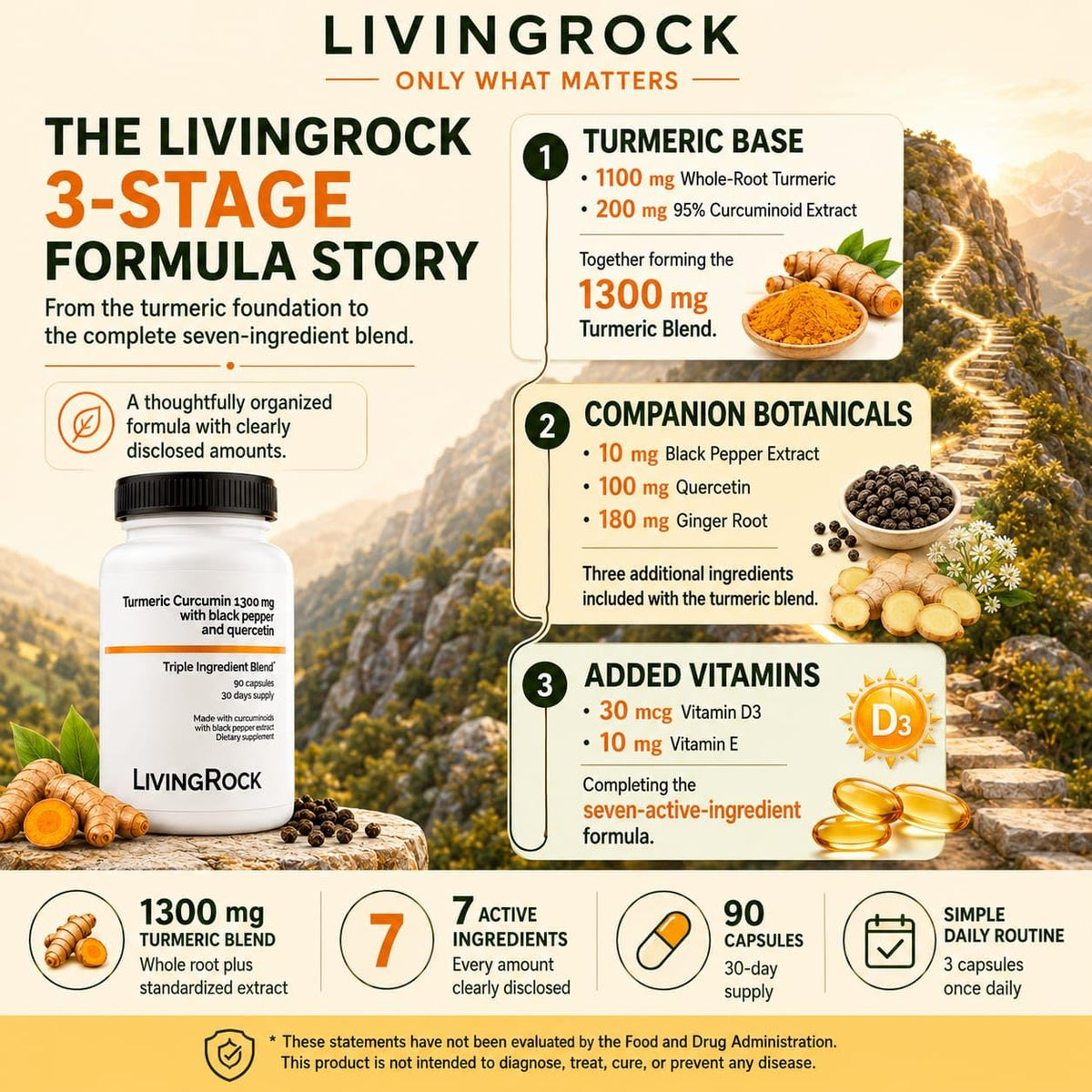 90 vegan capsules turmeric extract