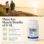 900 mg 6-Sialyllactose for enhanced recovery