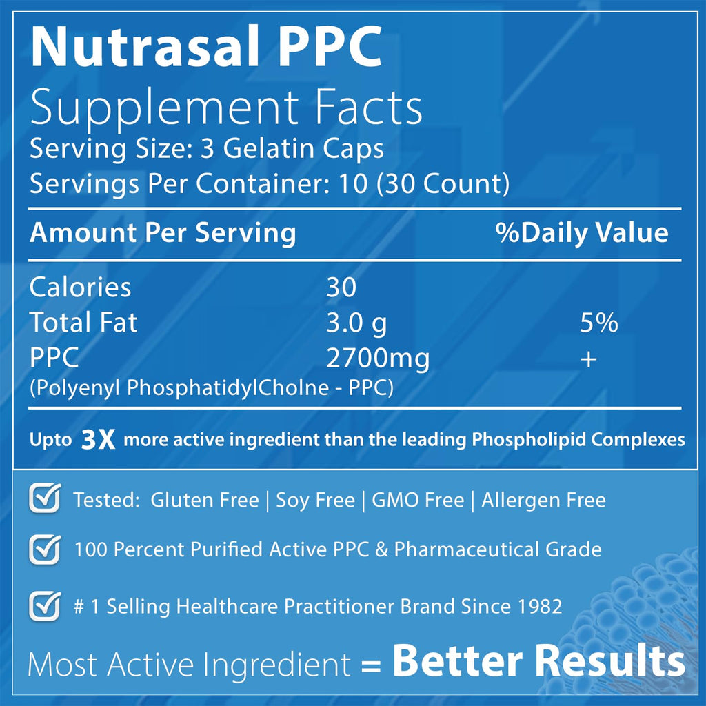 900 mg choline supplement capsules