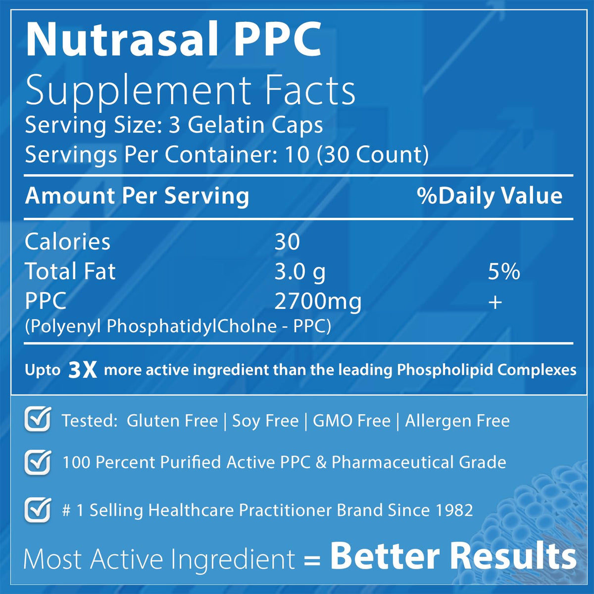 900 mg choline supplement capsules
