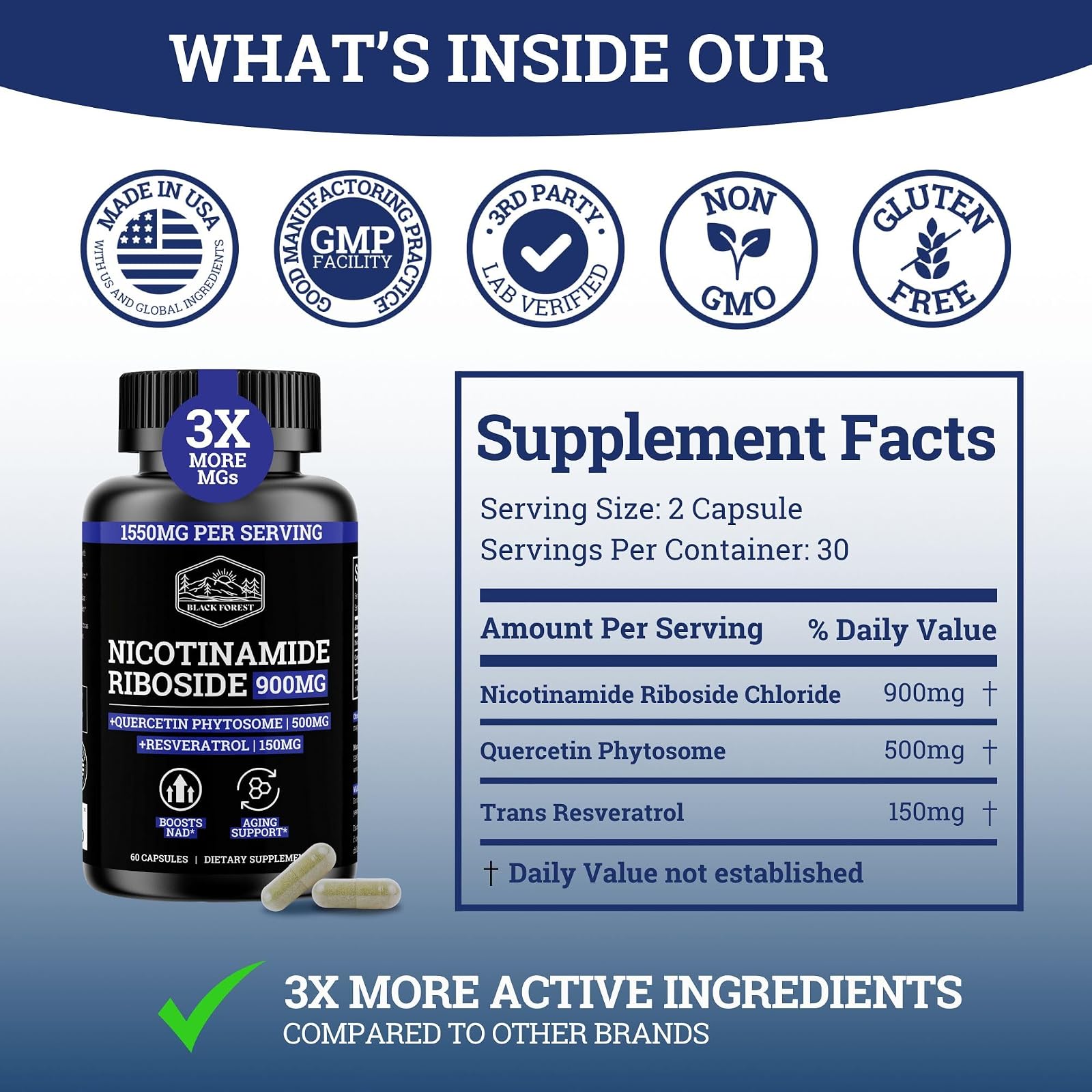 900 mg Nicotinamide Riboside benefits