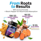 95% curcuminoids for optimal health