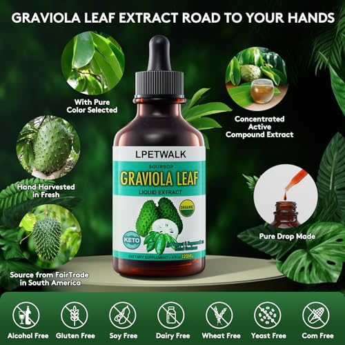 98% absorption soursop extract