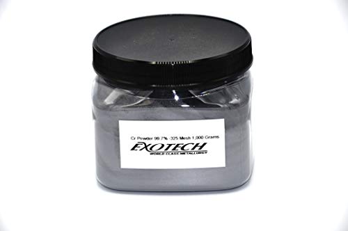 99.95% pure chromium for supplements