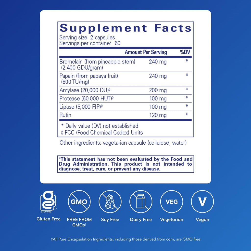 A.I. Enzymes for gut health