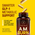 A.M. Burn Berberine for appetite control