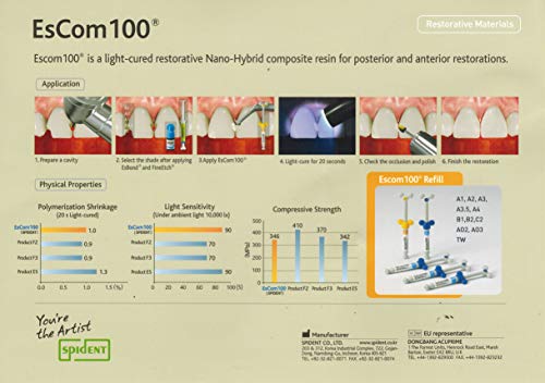 A1 shade composite resin for dental use