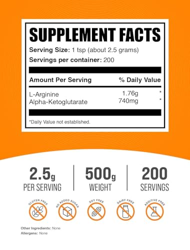 AAKG powder for improved workout performance
