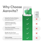 AAROVITA spirulina for vegan diets