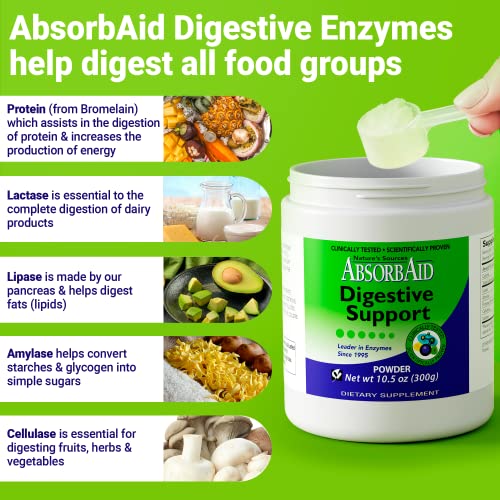 AbsorbAid digestive enzymes for food intolerance